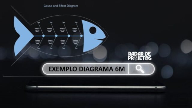 Diagrama de 6M: Exemplos práticos desta ferramenta poderosa | Radar de ...