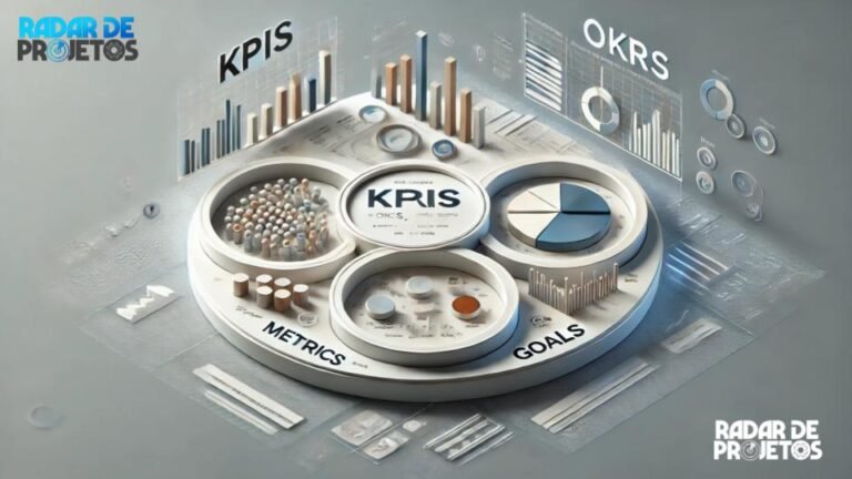 10 KPIs importantes para um projeto e que todo gerente de projetos ...